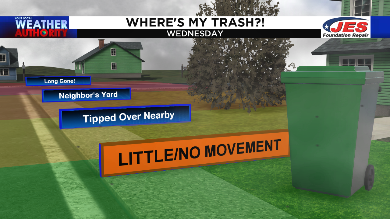 Tipped Over Trash Can