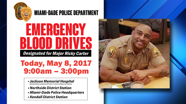 Miami Dade Police District Stations